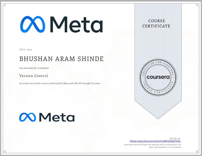 Bhushan Shinde | Portfolio